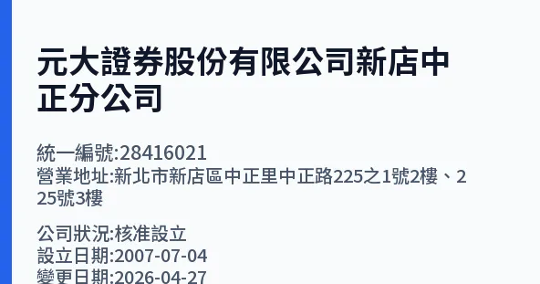 元大證券股份有限公司新店中正分公司的照片-統編 28416021(新北市) 公司登記資料與營業項目詳細圖表