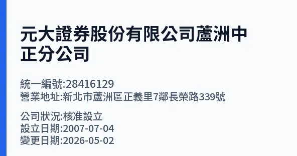 元大證券股份有限公司蘆洲中正分公司的照片-統編 28416129(新北市) 公司登記資料與營業項目詳細圖表