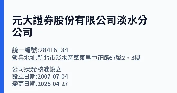 元大證券股份有限公司淡水分公司的照片-統編 28416134(新北市) 公司登記資料與營業項目詳細圖表