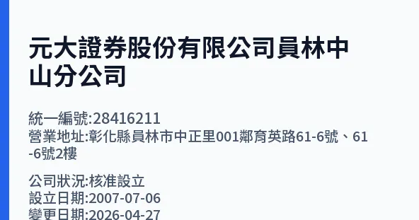 元大證券股份有限公司員林中山分公司的照片-統編 28416211(彰化縣) 公司登記資料與營業項目詳細圖表
