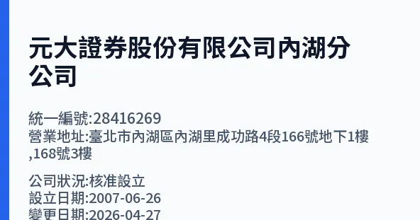 元大證券股份有限公司內湖分公司的照片-統編 28416269(臺北市) 公司登記資料與營業項目詳細圖表