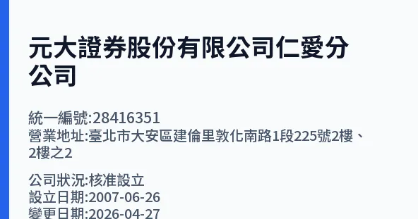 元大證券股份有限公司仁愛分公司的照片-統編 28416351(臺北市) 公司登記資料與營業項目詳細圖表