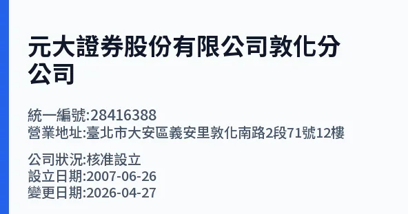 元大證券股份有限公司敦化分公司的照片-統編 28416388(臺北市) 公司登記資料與營業項目詳細圖表