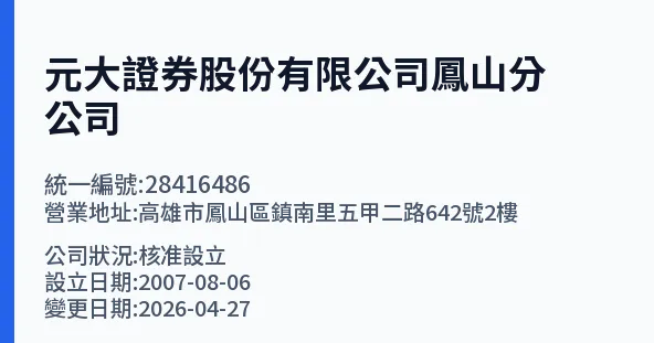 元大證券股份有限公司鳳山分公司的照片-統編 28416486(高雄市) 公司登記資料與營業項目詳細圖表
