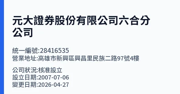 元大證券股份有限公司六合分公司的照片-統編 28416535(高雄市) 公司登記資料與營業項目詳細圖表
