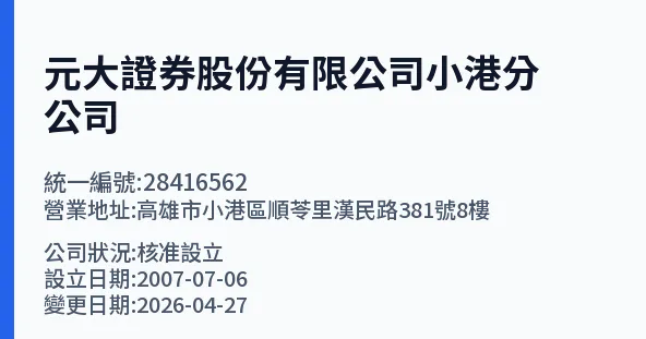 元大證券股份有限公司小港分公司的照片-統編 28416562(高雄市) 公司登記資料與營業項目詳細圖表