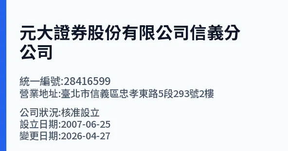 元大證券股份有限公司信義分公司的照片-統編 28416599(臺北市) 公司登記資料與營業項目詳細圖表