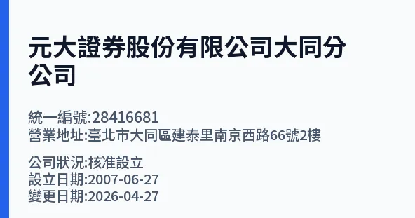 元大證券股份有限公司大同分公司的照片-統編 28416681(臺北市) 公司登記資料與營業項目詳細圖表