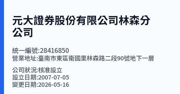 元大證券股份有限公司林森分公司的照片-統編 28416850(臺南市) 公司登記資料與營業項目詳細圖表