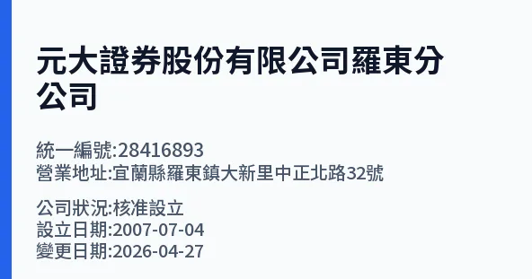 元大證券股份有限公司羅東分公司的照片-統編 28416893(宜蘭縣) 公司登記資料與營業項目詳細圖表