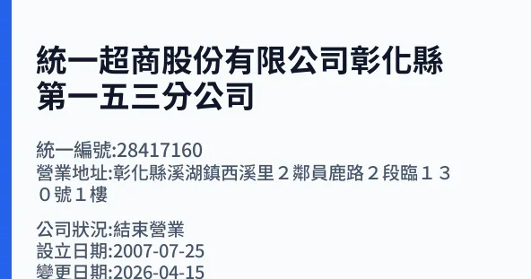 統一超商股份有限公司彰化縣第一五三分公司的照片-統編 28417160(彰化縣) 公司登記資料與營業項目詳細圖表