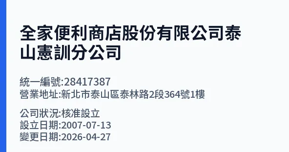 全家便利商店股份有限公司泰山憲訓分公司的照片-統編 28417387(新北市) 公司登記資料與營業項目詳細圖表