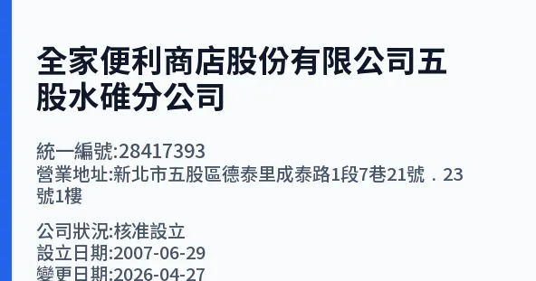 全家便利商店股份有限公司五股水碓分公司的照片-統編 28417393(新北市) 公司登記資料與營業項目詳細圖表