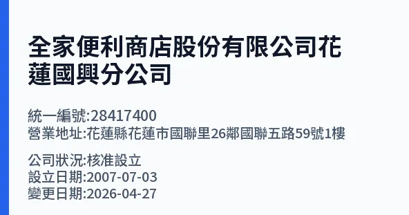 全家便利商店股份有限公司花蓮國興分公司的照片-統編 28417400(花蓮縣) 公司登記資料與營業項目詳細圖表