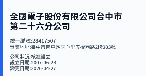 全國電子股份有限公司台中市第二十六分公司的照片-統編 28417507(臺中市) 公司登記資料與營業項目詳細圖表