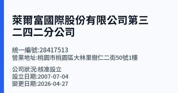 萊爾富國際股份有限公司第三二四二分公司的照片-統編 28417513(桃園市) 公司登記資料與營業項目詳細圖表