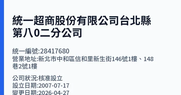 統一超商股份有限公司台北縣第八0二分公司的照片-統編 28417680(新北市) 公司登記資料與營業項目詳細圖表