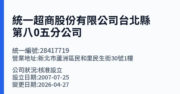統一超商股份有限公司台北縣第八0五分公司的照片-統編 28417719(新北市) 公司登記資料與營業項目詳細圖表
