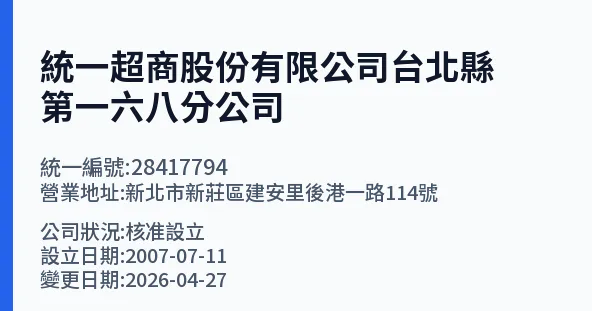 統一超商股份有限公司台北縣第一六八分公司的照片-統編 28417794(新北市) 公司登記資料與營業項目詳細圖表