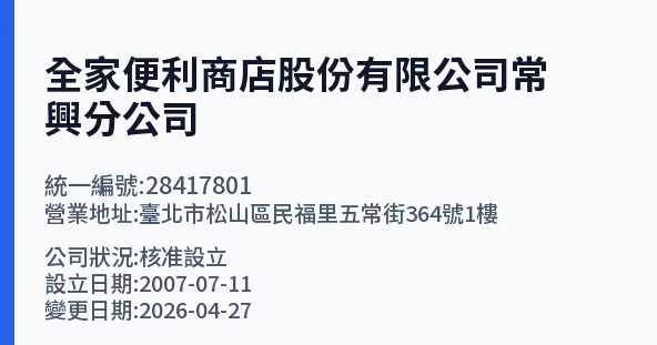 全家便利商店股份有限公司常興分公司的照片-統編 28417801(臺北市) 公司登記資料與營業項目詳細圖表