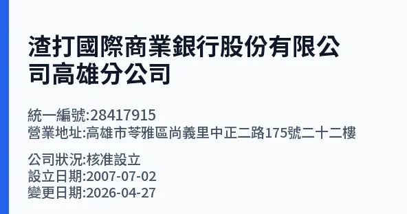 渣打國際商業銀行股份有限公司高雄分公司的照片-統編 28417915(高雄市) 公司登記資料與營業項目詳細圖表