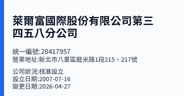 萊爾富國際股份有限公司第三四五八分公司的照片-統編 28417957(新北市) 公司登記資料與營業項目詳細圖表