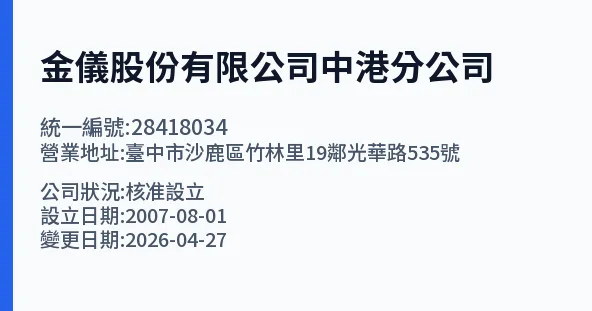 金儀股份有限公司中港分公司的照片-統編 28418034(臺中市) 公司登記資料與營業項目詳細圖表
