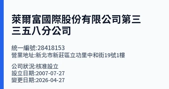 萊爾富國際股份有限公司第三三五八分公司的照片-統編 28418153(新北市) 公司登記資料與營業項目詳細圖表