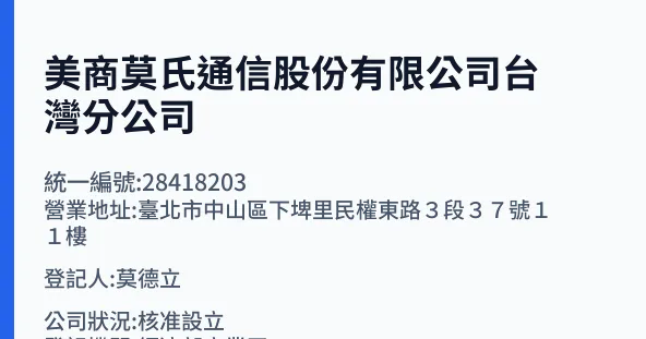 美商莫氏通信股份有限公司台灣分公司的照片-統編 28418203(臺北市) 公司登記資料與營業項目詳細圖表