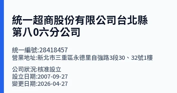 統一超商股份有限公司台北縣第八0六分公司的照片-統編 28418457(新北市) 公司登記資料與營業項目詳細圖表