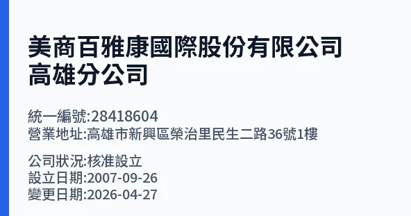 美商百雅康國際股份有限公司高雄分公司的照片-統編 28418604(高雄市) 公司登記資料與營業項目詳細圖表