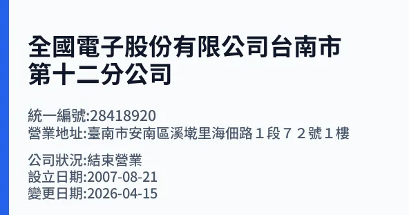 全國電子股份有限公司台南市第十二分公司的照片-統編 28418920(臺南市) 公司登記資料與營業項目詳細圖表