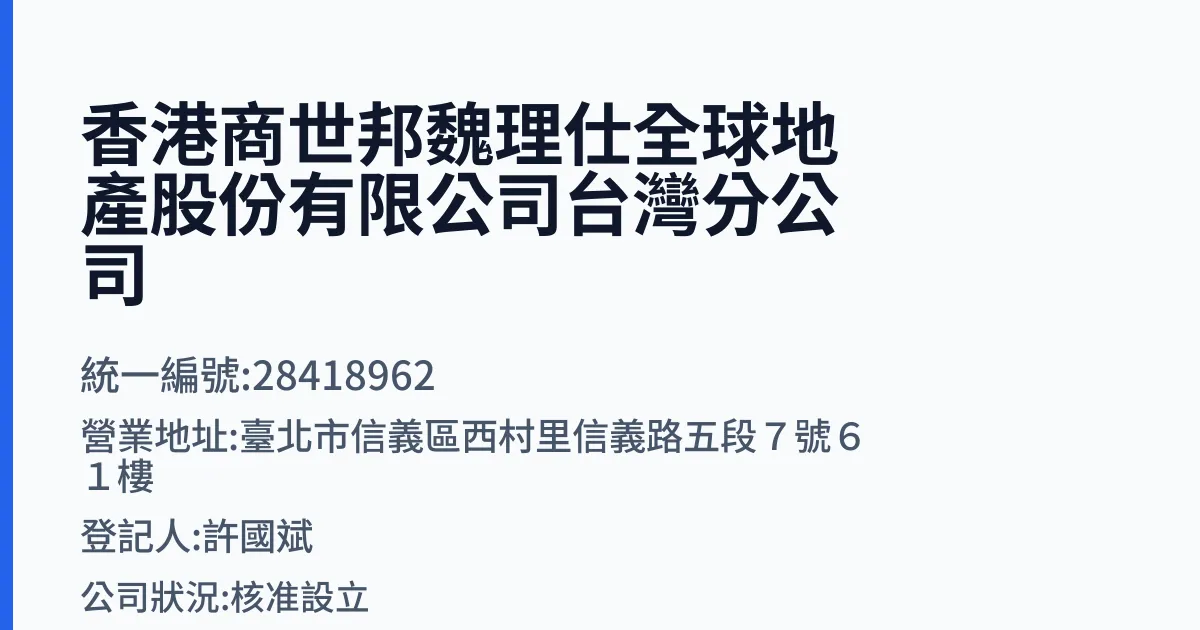 香港商世邦魏理仕全球地產股份有限公司台灣分公司 - 統編 28418962(臺北市) 公司登記資料與營業項目詳細圖表