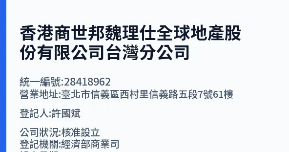 香港商世邦魏理仕全球地產股份有限公司台灣分公司的照片-統編 28418962(臺北市) 公司登記資料與營業項目詳細圖表