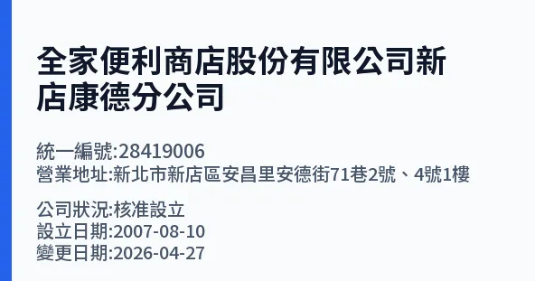 全家便利商店股份有限公司新店康德分公司的照片-統編 28419006(新北市) 公司登記資料與營業項目詳細圖表