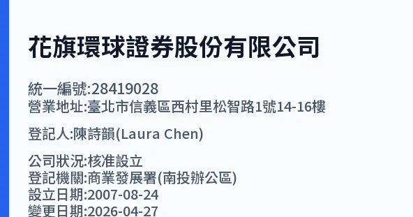 花旗環球證券股份有限公司的照片-統編 28419028(臺北市) 公司登記資料與營業項目詳細圖表