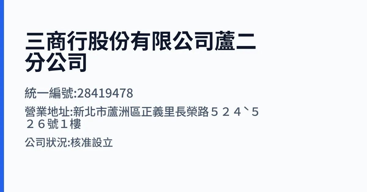 三商行股份有限公司蘆二分公司 - 統編 28419478(新北市) 公司登記資料與營業項目詳細圖表