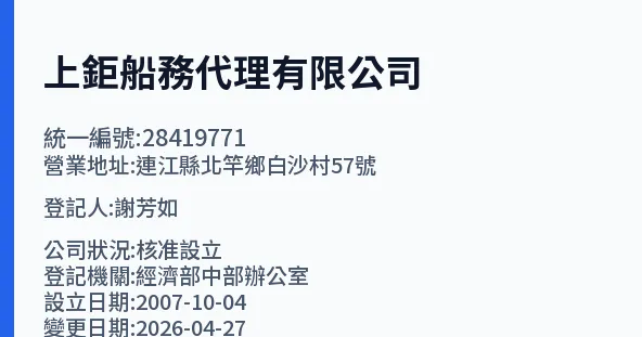 上鉅船務代理有限公司的照片-統編 28419771(連江縣) 公司登記資料與營業項目詳細圖表