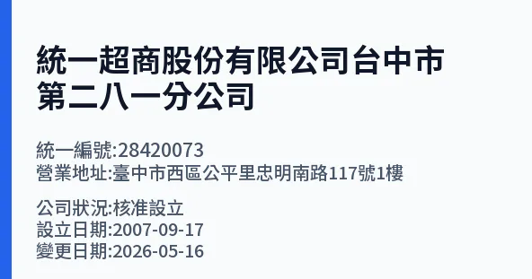 統一超商股份有限公司台中市第二八一分公司的照片-統編 28420073(臺中市) 公司登記資料與營業項目詳細圖表