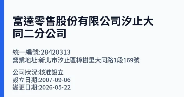 富達零售股份有限公司汐止大同二分公司的照片-統編 28420313(新北市) 公司登記資料與營業項目詳細圖表