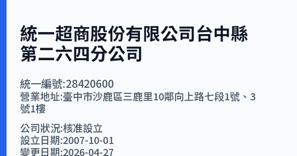 統一超商股份有限公司台中縣第二六四分公司的照片-統編 28420600(臺中市) 公司登記資料與營業項目詳細圖表
