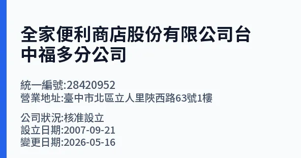 全家便利商店股份有限公司台中福多分公司的照片-統編 28420952(臺中市) 公司登記資料與營業項目詳細圖表