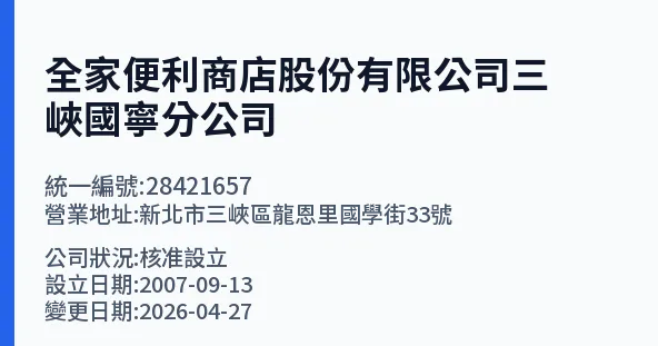 全家便利商店股份有限公司三峽國寧分公司的照片-統編 28421657(新北市) 公司登記資料與營業項目詳細圖表