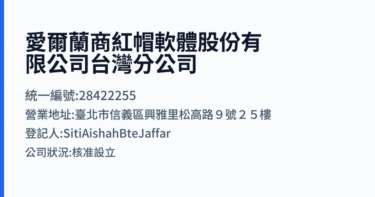愛爾蘭商紅帽軟體股份有限公司台灣分公司 - 統編 28422255(臺北市) 公司登記資料與營業項目詳細圖表