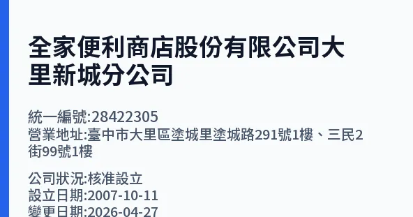 全家便利商店股份有限公司大里新城分公司的照片-統編 28422305(臺中市) 公司登記資料與營業項目詳細圖表