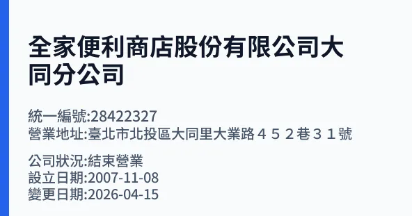 全家便利商店股份有限公司大同分公司的照片-統編 28422327(臺北市) 公司登記資料與營業項目詳細圖表