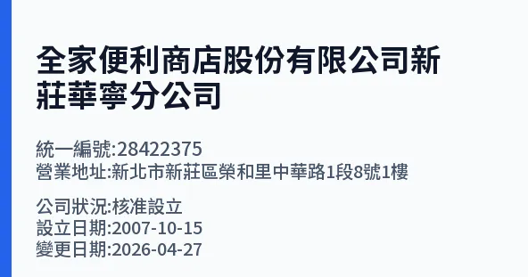 全家便利商店股份有限公司新莊華寧分公司的照片-統編 28422375(新北市) 公司登記資料與營業項目詳細圖表