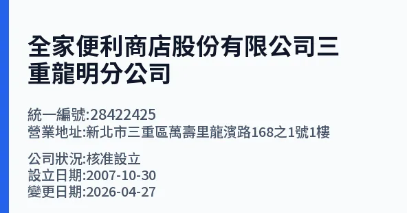 全家便利商店股份有限公司三重龍明分公司的照片-統編 28422425(新北市) 公司登記資料與營業項目詳細圖表