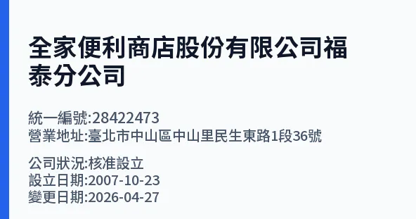 全家便利商店股份有限公司福泰分公司的照片-統編 28422473(臺北市) 公司登記資料與營業項目詳細圖表