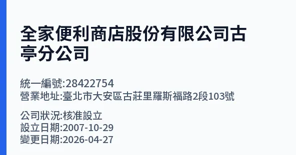 全家便利商店股份有限公司古亭分公司的照片-統編 28422754(臺北市) 公司登記資料與營業項目詳細圖表